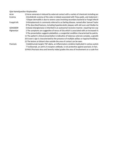 New Explaination To Be Added Pdf