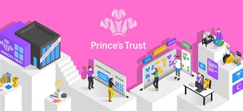 How A Learning Hub For Princes Trust Was Delivered In Twelve Weeks Maninder Panesar Bsc Cpd Cert