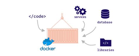 dockerized flask api i know you re probably here because you… by
