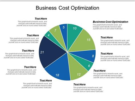 Business Cost Optimization Ppt Powerpoint Presentation File Professional Cpb Presentation
