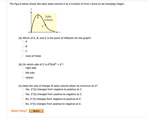 Solved Use The Graph Shown Below And Identify Points From A Chegg