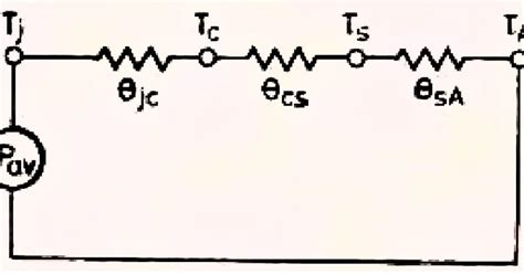 HEATING COOLING AND MOUNTING OF THYRISTOR Or SCR