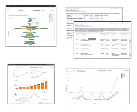 Blog DataOps With Matillion And DataKitchen DataKitchen