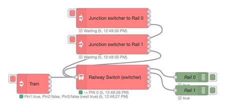 node red contrib boolean logic ultimate node node red