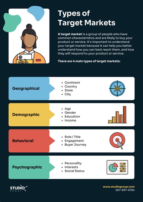 Marketing Infographic Example Template Venngage