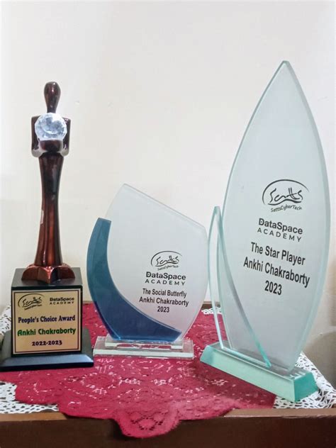 Manjit Sharma Posted On Linkedin