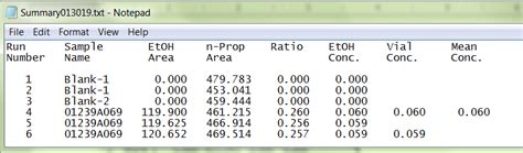 Python 3x How To Export Unusually Formatted Text File Into Panda