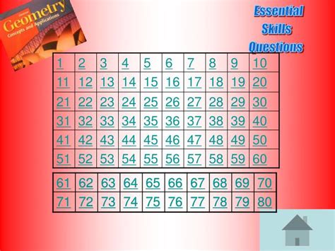 Ppt Find The Next Three Terms In The Sequence 800 400 200 100