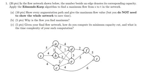 1 20 Pts In The Flow Network Shown Below The