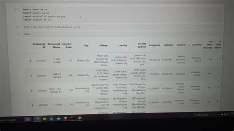 shivansh yadav on linkedin dataanalysis internshipsuccess