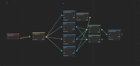 Advanced Dialogue System Node Editor Community Resources Developer Forum Roblox