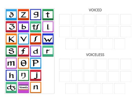 Voiced Vs Voiceless Ordenar Por Grupo