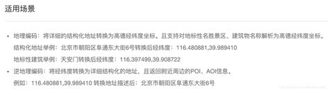 中文地址识别api的使用测试快递地址自动补全自动识别省市区地址清洗到底哪个好用地址解析api Csdn博客