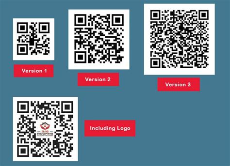 Qr Code Advertising Examples