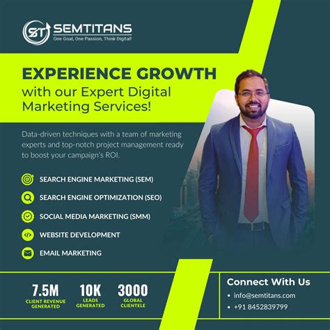 Sanjay Yadav On Linkedin Digitalmarketing Socialmediamarketing Contentmarketing Seo