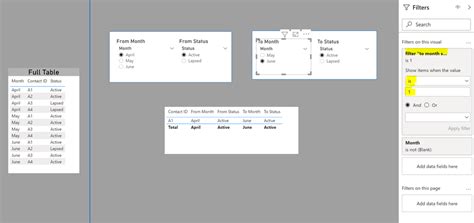 Solved Create Dynamic Tables Based On Slicer From The Sam Microsoft Fabric Community