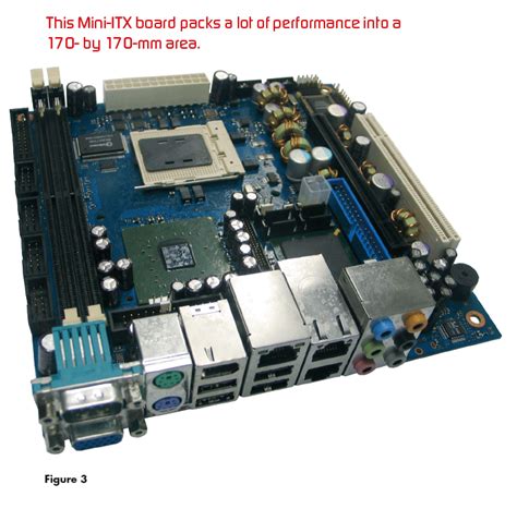 The Boards May Shrink But Performance Doesnt