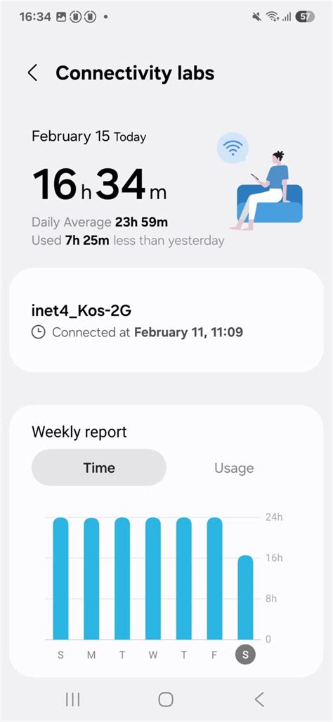 Samsungs Have A Secret Wi Fi Setting How Do You Activate It And What Can It Do Samsung Magazine