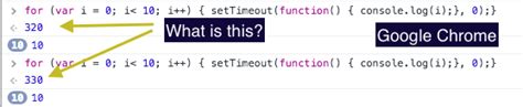 Javascript Browser Console Output Has A Mysterious Number In For Loop