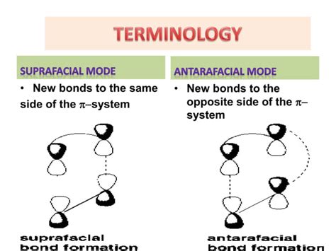 Cycloaddition Reactions Pptx