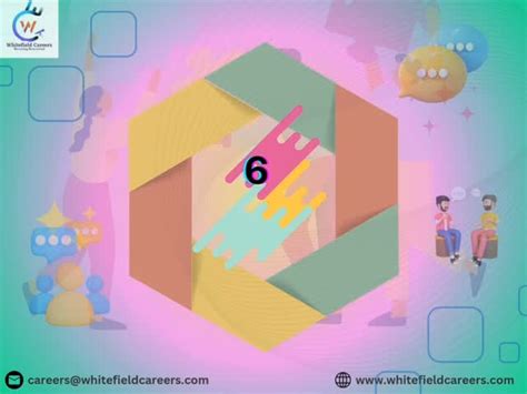 Whitefield Careers Whitefieldcareers • Instagram Photos And Videos