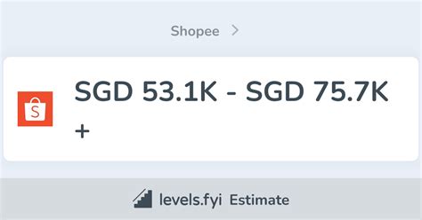 Shopee Data Analyst Salary Sgd 531k Sgd 757k Levelsfyi
