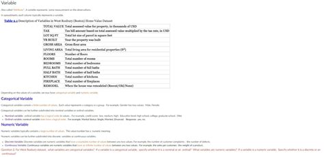 Solved Variable Also Called Attribute A Variable