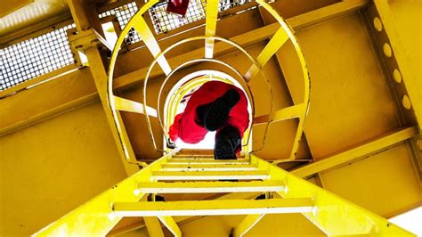 Market Entryexit Risk Assessment Control Risks