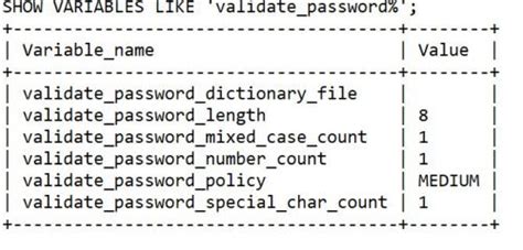 MySQL Fix Error Your Password Does Not Satisfy The Current Policy Requirements SQL