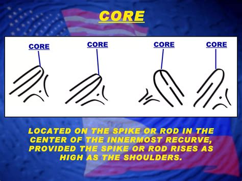 Fingerprint Classification Slide 1 Ppt Science