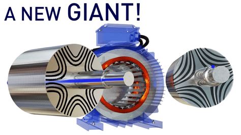 3 8 Exploded View Of Synrm Motor And Rotor Types [64] Download