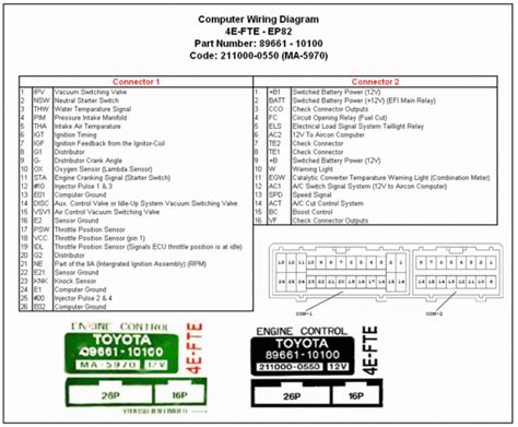 Wiring Diagrams Epbible