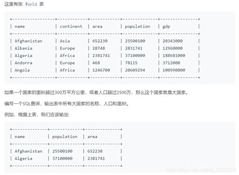 Leetcode Sql Easy 水题 595 大的国家 Csdn博客 Leetcode Sql Easy 水题 595 大的国家 Csdn博客