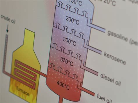 Html5 Animations Chrome Dome Design