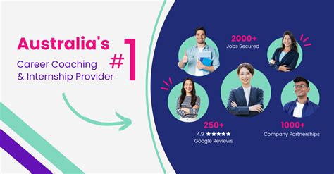 Coder Academy Technology Is An Industry That Is Able To Solve Some Of