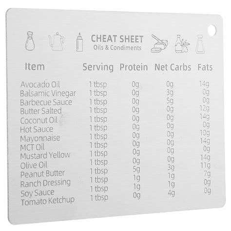 Ptootp Magnetic Kitchen Conversion Chart Baking Conversion Silver 1pcs