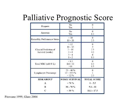 Miles To Read B4 I Sleep Pps