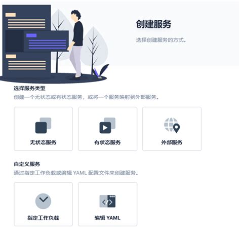 基于kubesphere在k8s发布微服务ruoyi 3部署基础环境nacos St运维 博客园