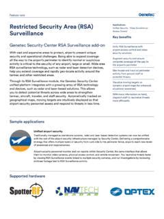 Restricted Security Area RSA Applications Surveillance Restricted Security Area Rsa