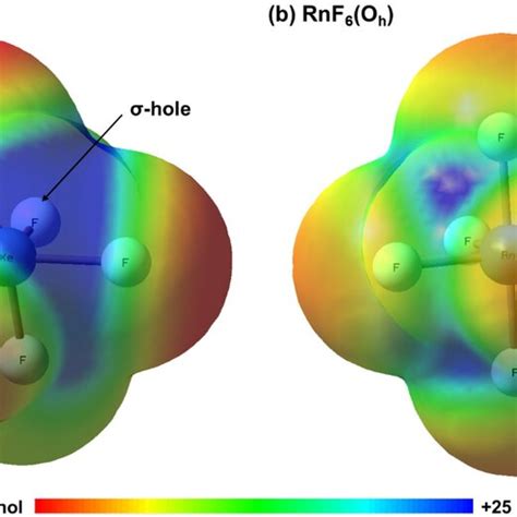Molecular Electrostatic Potential Mep Surface Mapped A Xef6 C3v