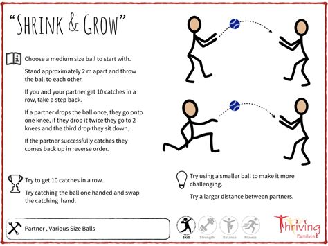 Shrink Grow 001 Thriving Inc