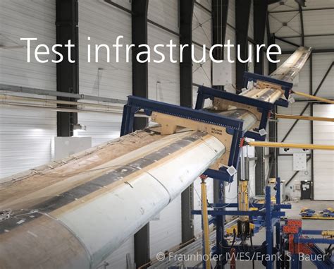 Test Infrastructure Test Infrastructure