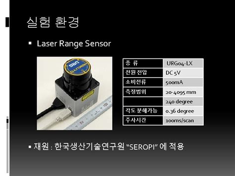 Mcl Mobile Robot Localization Using Monte Carlo Localization
