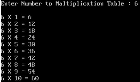 C Programming Input Number And Print Multiplication Table