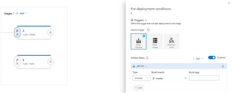 Azure Devops Release Pipeline Matching Branch Gate Stack Overflow