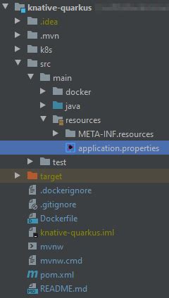 Serverless Con Quarkus Knative Aplicaciones Serverless En K S