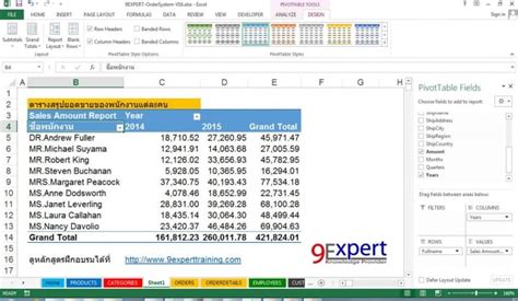 microsoft excel advanced 9expert training