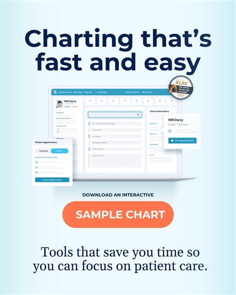 The Evolution Of Patient Charting A Comprehensive History