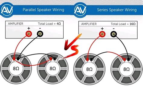 How To Wire Speakers In Parallel Series And How Does It Affect