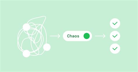 Introducing Wiremock Chaos Api Mocking Meets Chaos Engineering